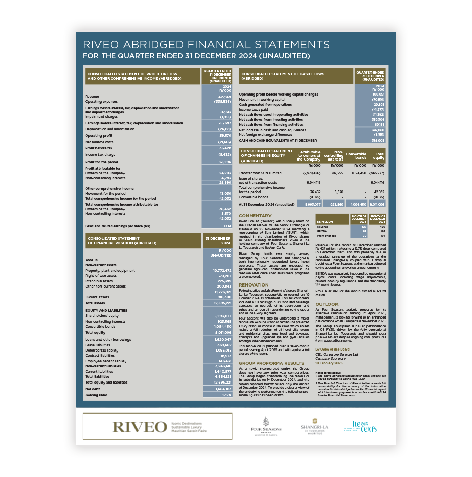 RIVEO – Elevating Luxury, Redefining Investment. – Riveo Limited, where luxury hospitality meets ...